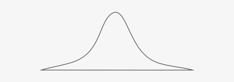 Bell Shaped Curve Clip Art PNG Image | Transparent PNG Free Download on ...