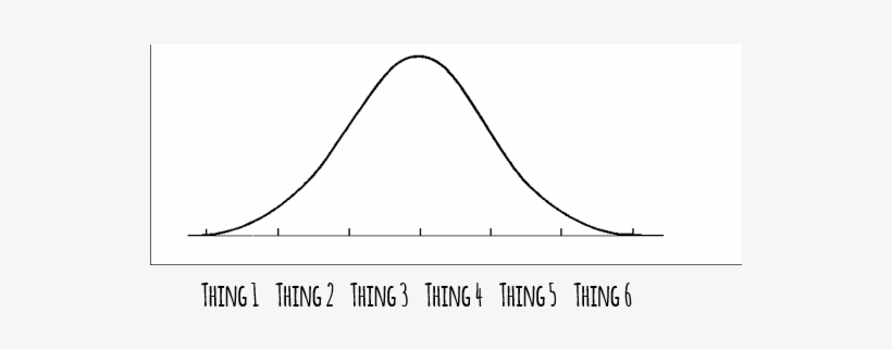 Bell Thing Axis - Triangle PNG Image | Transparent PNG Free Download on ...