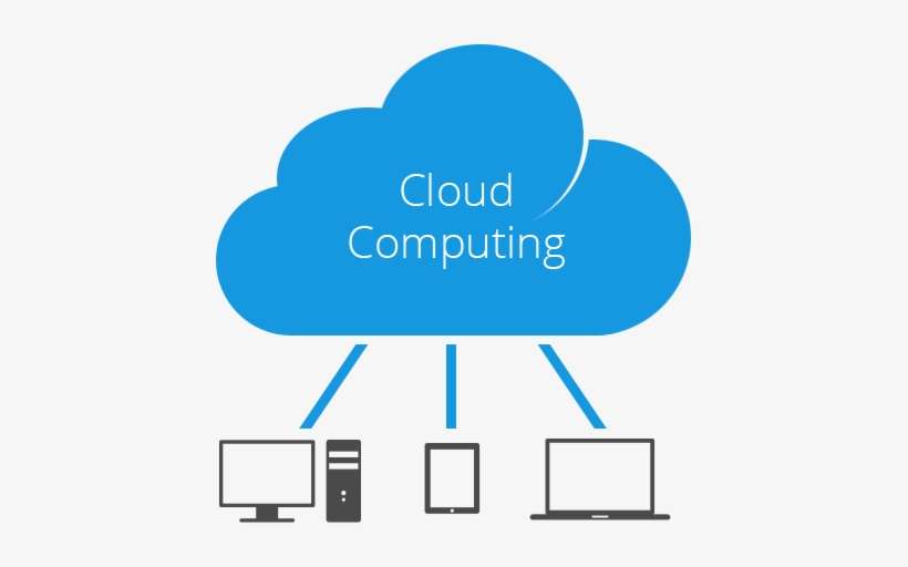 Download Cloud-computing - Cloud Computing | Transparent PNG Download ...