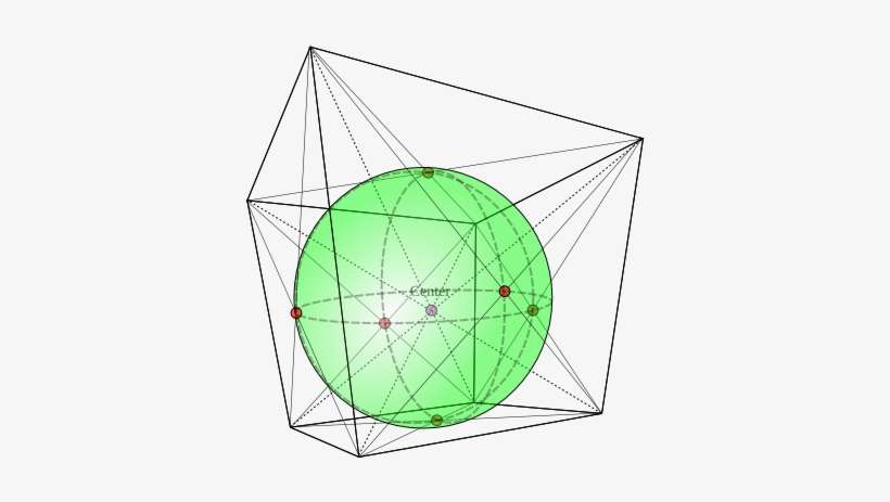 Draw Sphere Tangent To The Great Circles - 3 Point Perspective Sphere ...