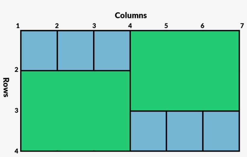 How To Use Css Grid In Divi - Css Grid Layout PNG Image | Transparent PNG Free Download on SeekPNG