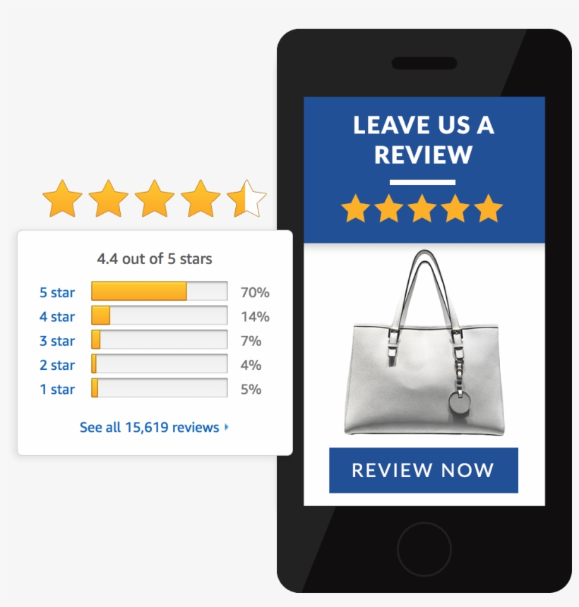 Amazon Shipping Reputation - Management PNG Image | Transparent PNG ...