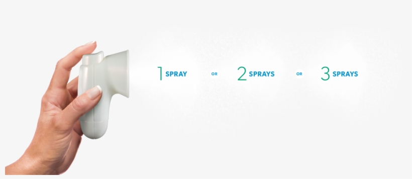Evamist® Is The Only Adjustable Dosing Spray To Help - Circle PNG Image ...