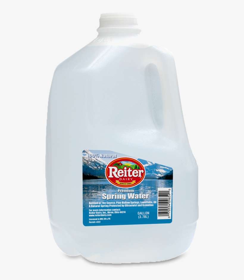 Reiter Premium Spring Water - Reiter Dairy PNG Image | Transparent PNG ...