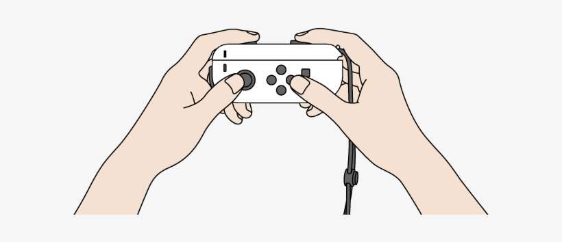As A Single Controller Or As Individual Controllers - Hands On ...