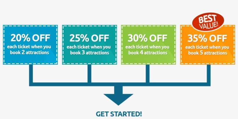 Buy 2 Or More Must See Attractions Today & Save As - Buy 2 Get 25% Off ...