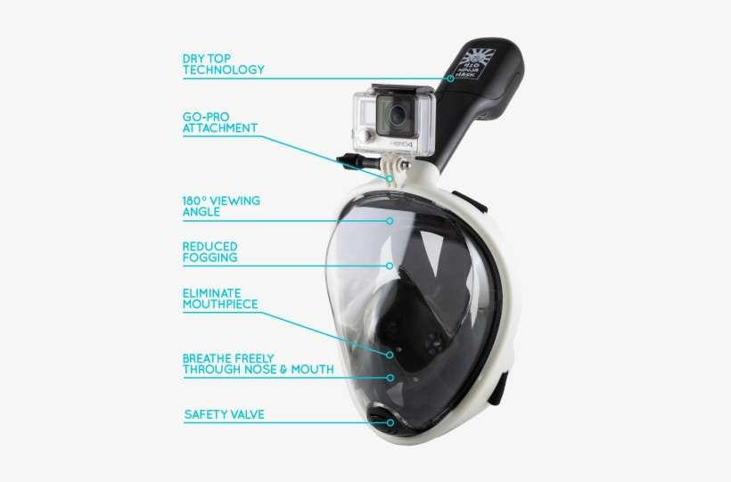 Download H20 Ninja Mask - H2o Ninja Mask Go Pro | Transparent PNG ...