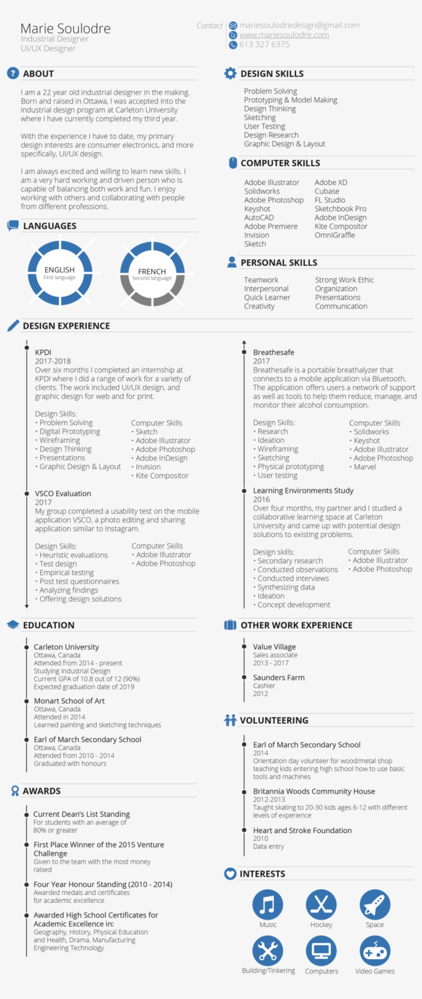 Marie Soulodre Resume - Number PNG Image | Transparent PNG Free ...