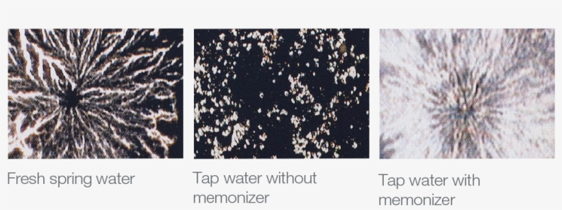 Download Comparison Of Crystalline Water Structure - Water ...