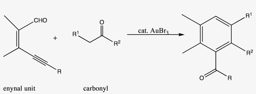 Gold Bromide In Diels-alder Reaction - Gold(iii) Bromide PNG Image ...