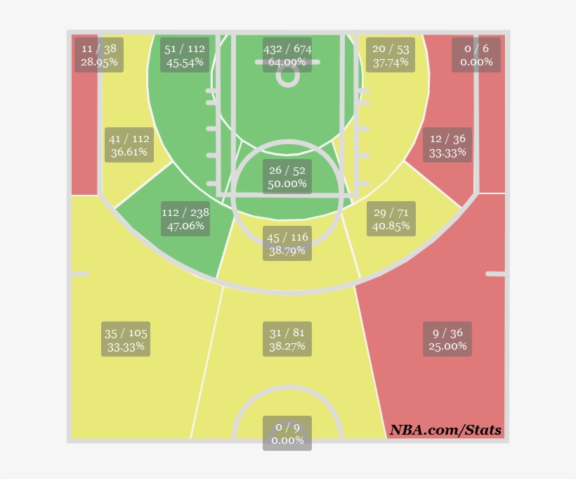 Download Wade - Dwyane Wade | Transparent PNG Download | SeekPNG