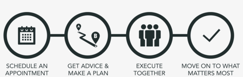 Next-steps - Portable Network Graphics PNG Image | Transparent PNG Free ...