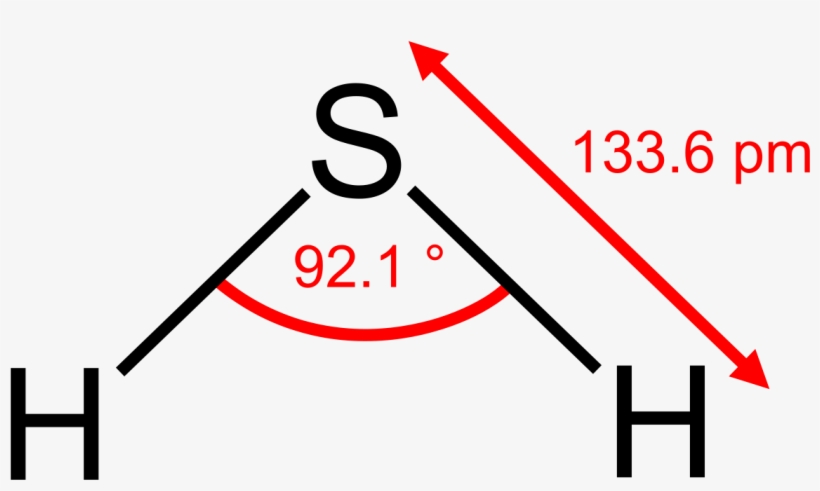H2s Geometry PNG Image | Transparent PNG Free Download on SeekPNG