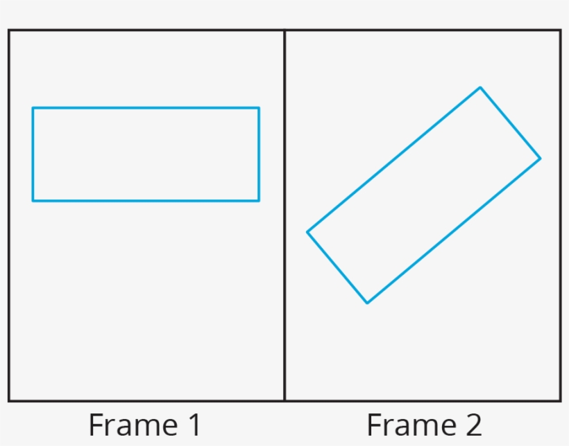 Download Select All The Ways The Rectangle Could Have Been Rotated - 40 ...
