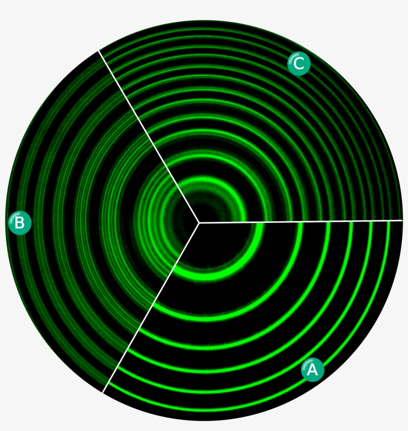 Submarine Radar All Gifs PNG Image | Transparent PNG Free Download on ...