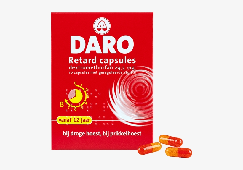 Sitemap - Retard Capsules PNG Image | Transparent PNG Free Download on ...