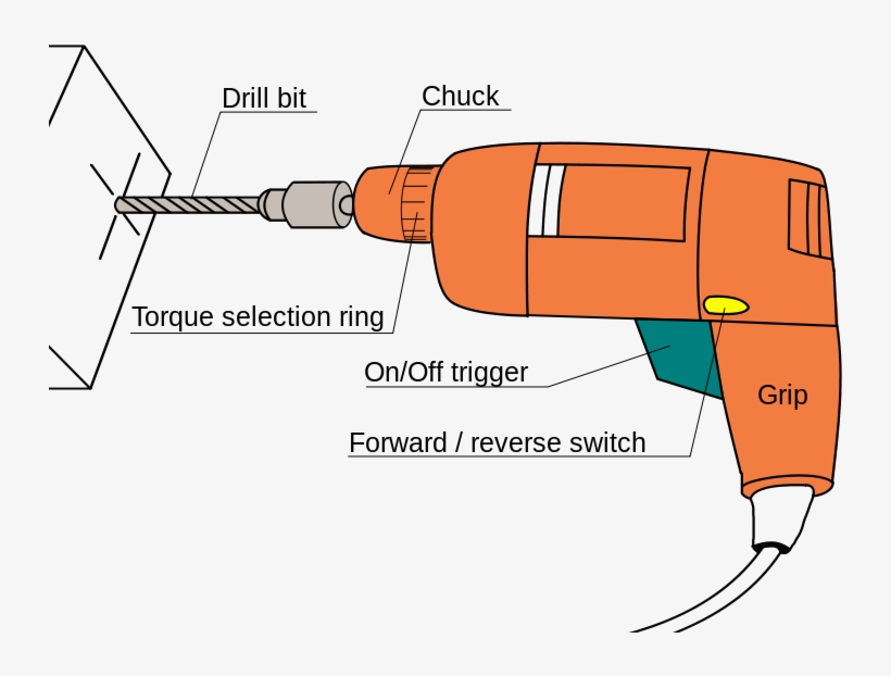 File - Pistol-grip Drill - Svg - Hand Drilling Machine Diagram PNG ...