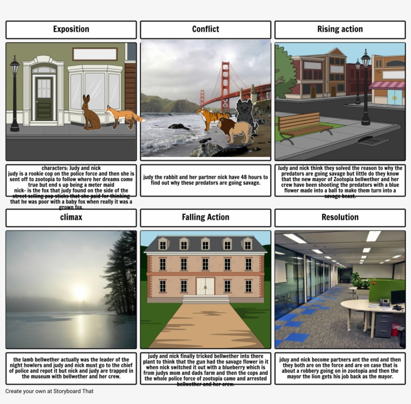 Download Zootopia - Storyboard | Transparent PNG Download | SeekPNG