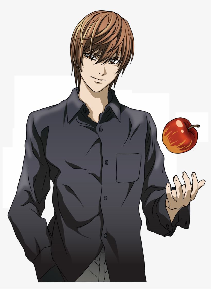 /home/wpcom/public Html/wp-content/blogs - Dir/58f - Death Note Light ...
