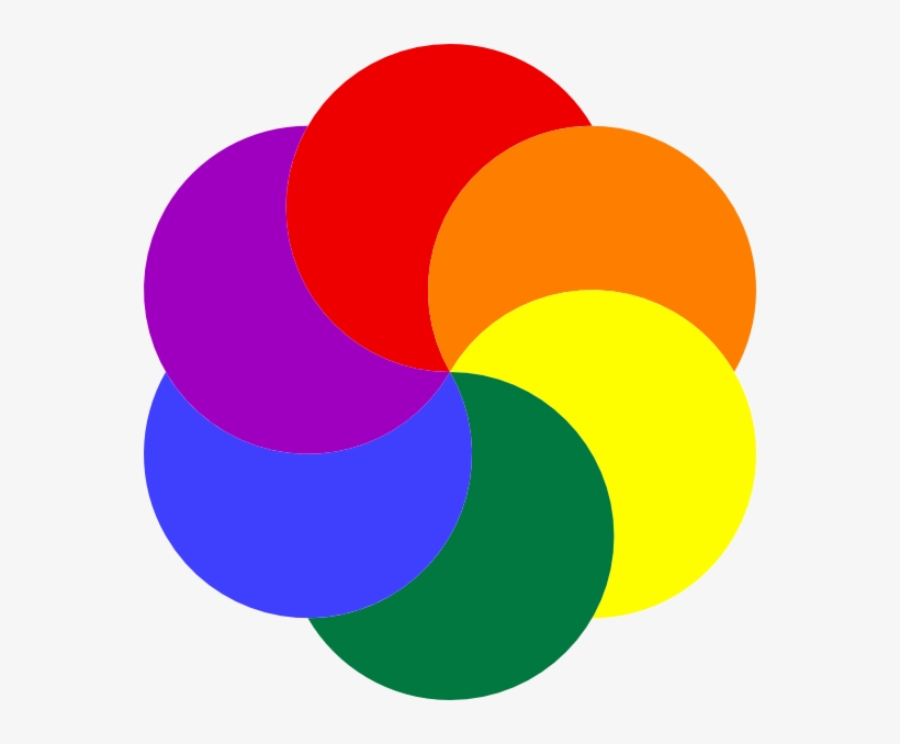 Of Colors Clip Art At Clker Com - Rainbow Colors In Circle PNG Image ...