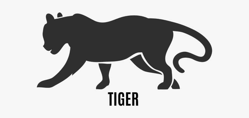 Astro - Astrological Sign PNG Image | Transparent PNG Free Download on ...