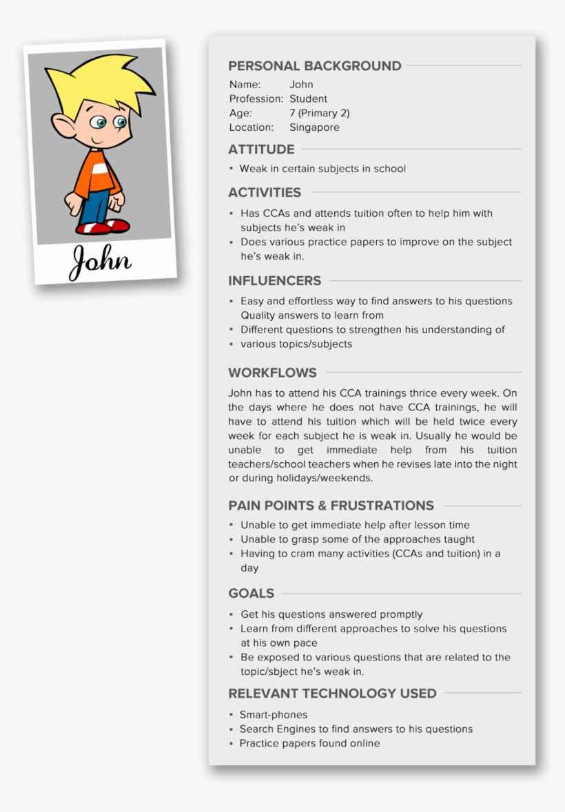 Download Rbduck Primary Persona - Cartoon | Transparent PNG Download ...