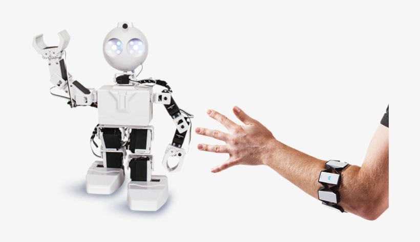 Gesture Controlled Robots Hd PNG Image | Transparent PNG Free Download ...