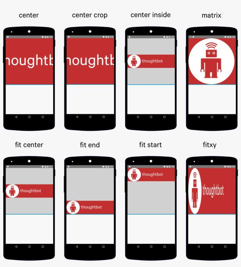 Scale Types - Android Imageview Scaletype PNG Image | Transparent PNG ...