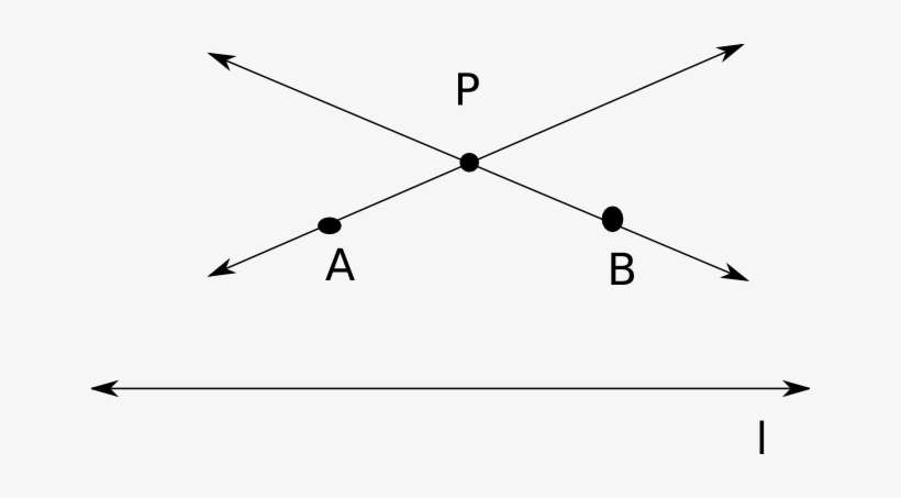 Two Intersecting Lines Parallel To - Hyperbolic Geometry Intersecting ...
