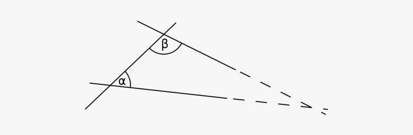 The Parallel Postulate Says That If The Angle Measures - Euclid's Fifth ...