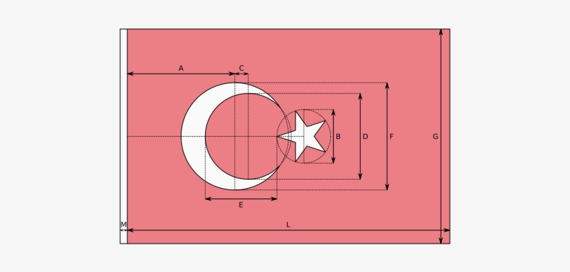 Construction Sheet - Turkey Flag Construction Sheet PNG Image ...