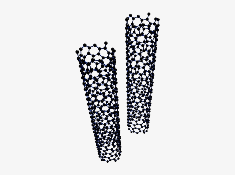 Carbon Nanotube PNG Image | Transparent PNG Free Download on SeekPNG