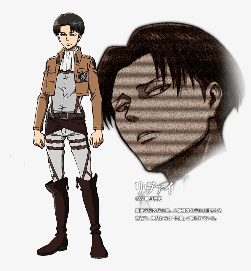 'attack On Titan' Chapter 83, 84 Spoilers Predictions - Attack On Titan ...