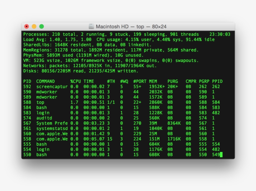 Terminal Mac Os PNG Image | Transparent PNG Free Download on SeekPNG