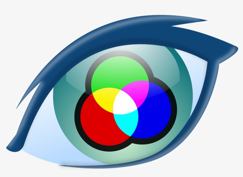 Eye, Seeing, View, Colors, Cmyk, Colour, Css, Display - Icon Multi ...
