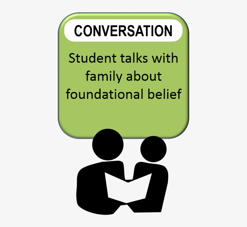 Download Student Talks With Family About Foundational Belief - Cartoon ...