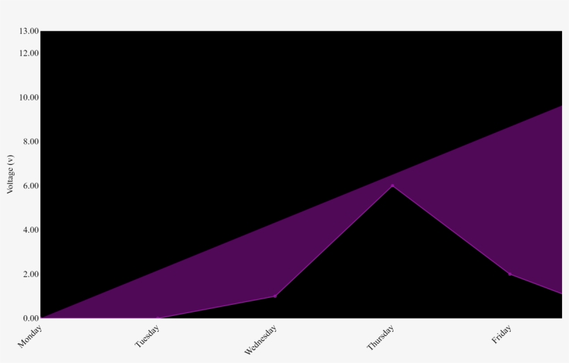 Picture Black And White Library Javascript Undesired - Portable Network ...