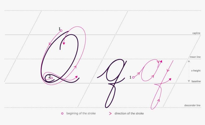 How To Write Cursive Q - Cursive PNG Image | Transparent PNG Free ...