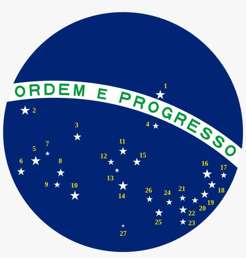 Bandera Do Brasil 1 - Simbolo De La Bandera De Brasil PNG Image ...