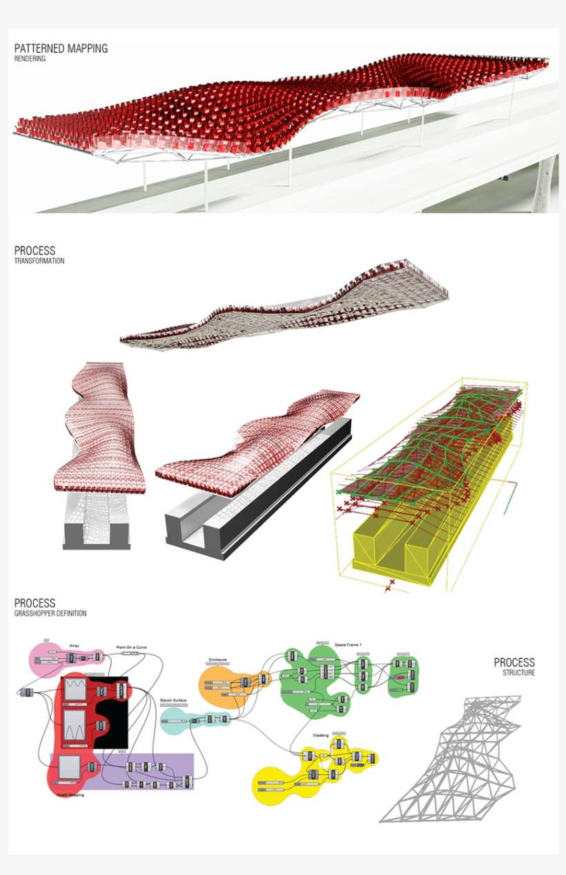 Patterned Mapping - Diagram PNG Image | Transparent PNG Free Download ...