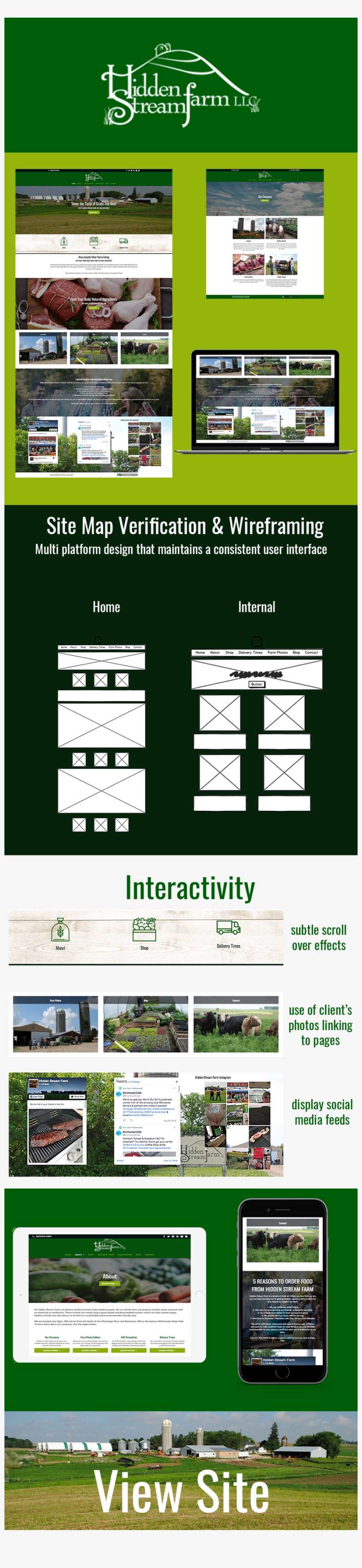Hidden-stream - Portable Network Graphics PNG Image | Transparent PNG ...
