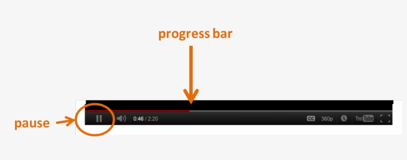 Image Of Video Controls - Video Progress Bar Png PNG Image ...