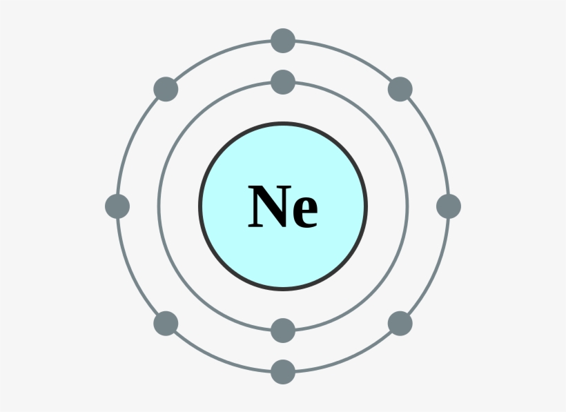 Neon - Carbon Electron Shell PNG Image | Transparent PNG Free Download ...