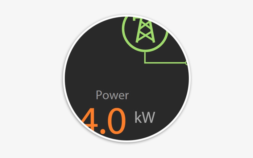 Web Scada Html5 Css3 Svg - Css3 PNG Image | Transparent PNG Free ...