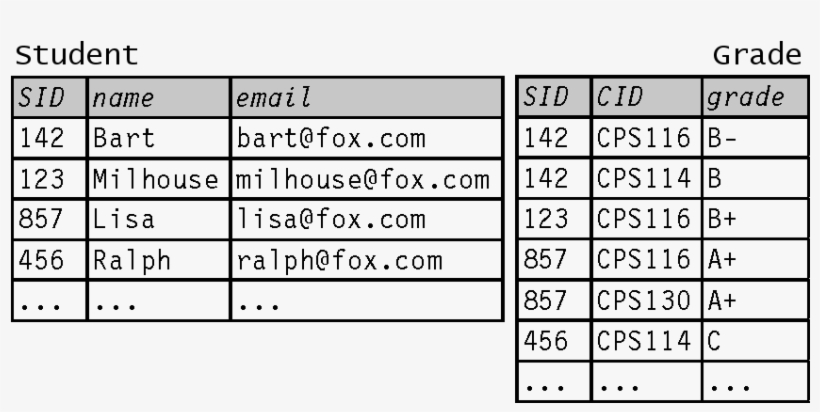 02 Jun 2012 - Number PNG Image | Transparent PNG Free Download on SeekPNG