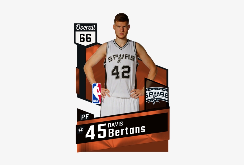 Spurs International Import Davis Bertans Bronze Card - Kevin Durant 2kmtc Card PNG Image ...
