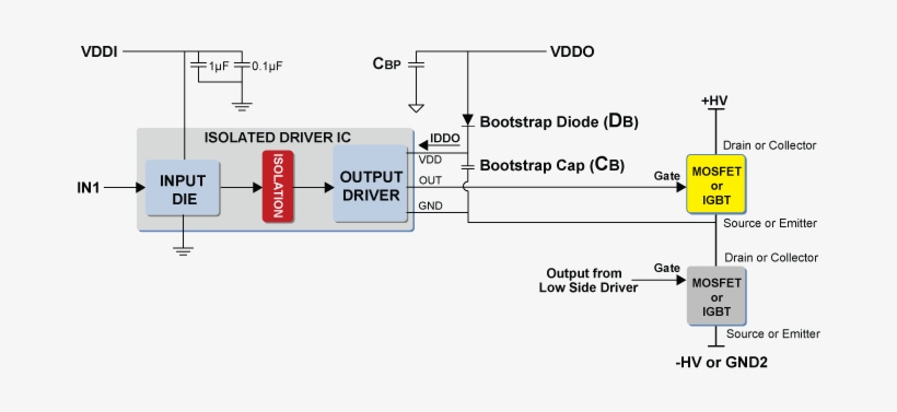 Number Of Mosfets/igbts In Parallel - Bootstrap Mosfet PNG Image ...