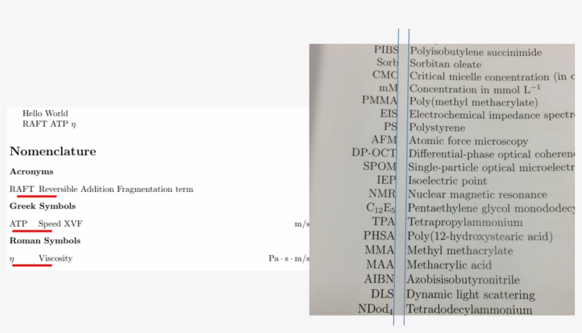 Example Code - Tex PNG Image | Transparent PNG Free Download on SeekPNG