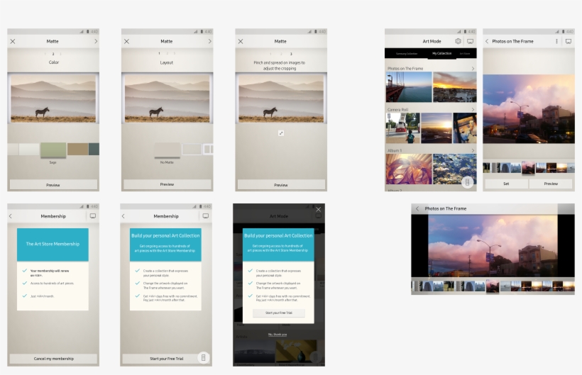 Fullscreen - Graphic Design PNG Image | Transparent PNG Free Download ...