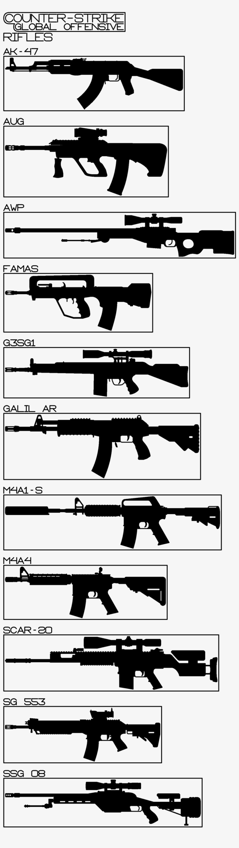 Awp Drawing Global Offensive - Kalaschnikow Ak 47 PNG Image ...